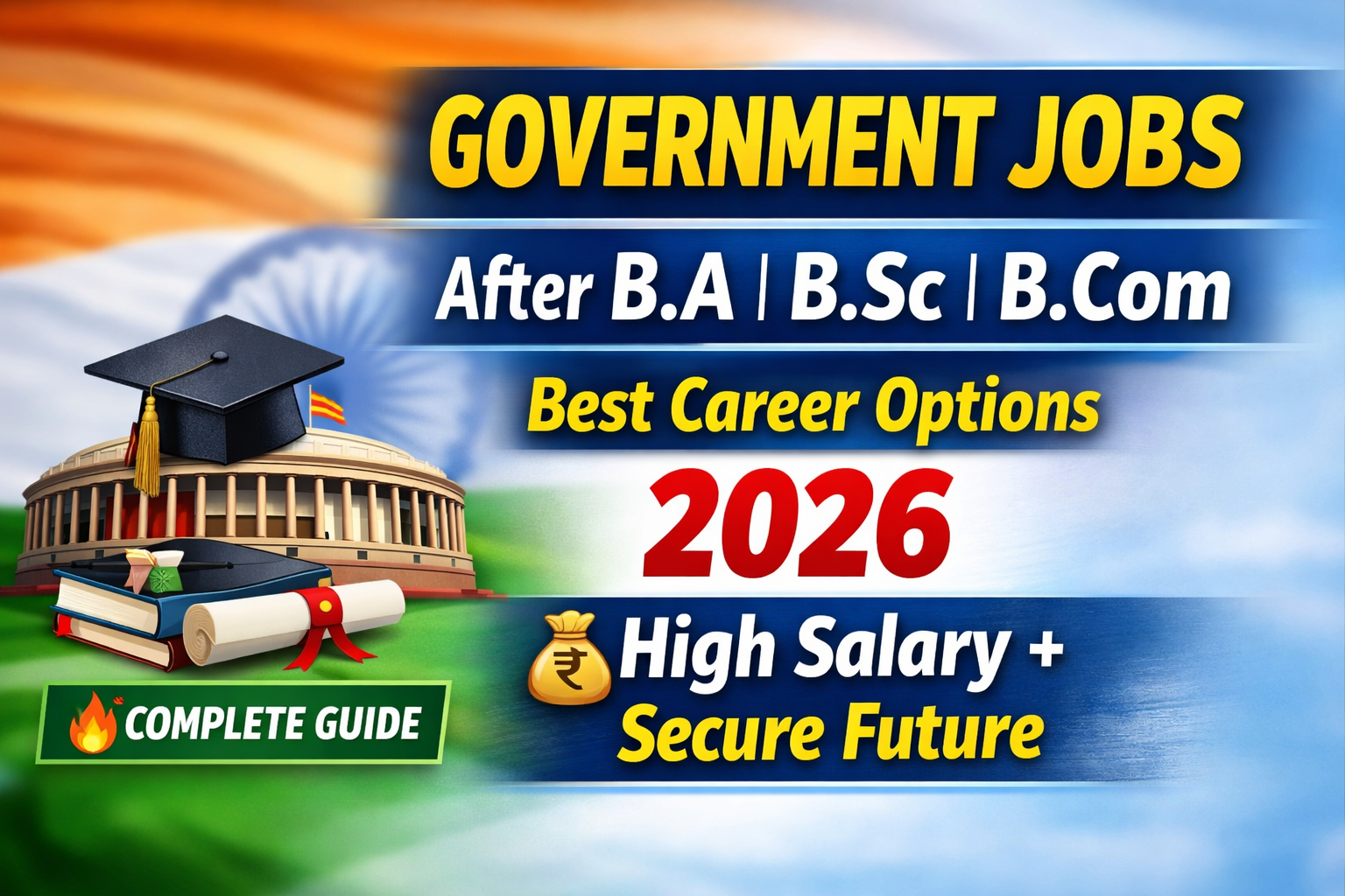 Best Government Jobs After B.A, B.Sc & B.Com 2026 | Paper Adda